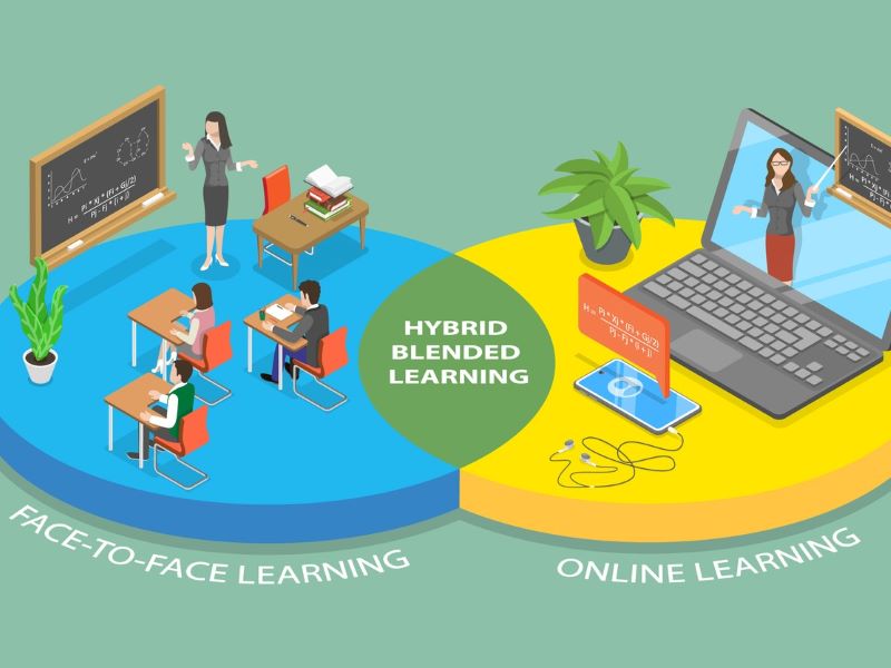 Hyflex learning: why and how to introduce it| THE Campus Learn, Share, Connect